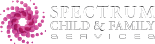 Spectrum Human Services - Spectrum Community Services
